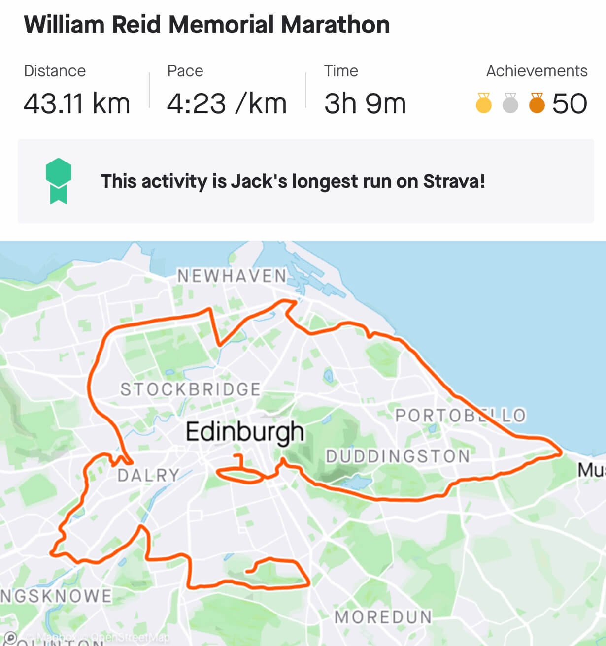 William Reid Memorial Marathon - George Heriots School